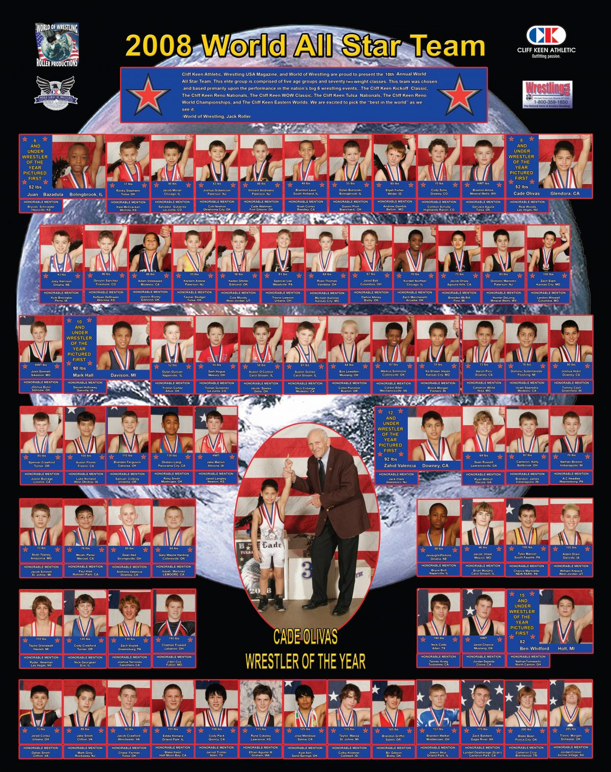 2008 World All-Star Poster – World of Wrestling