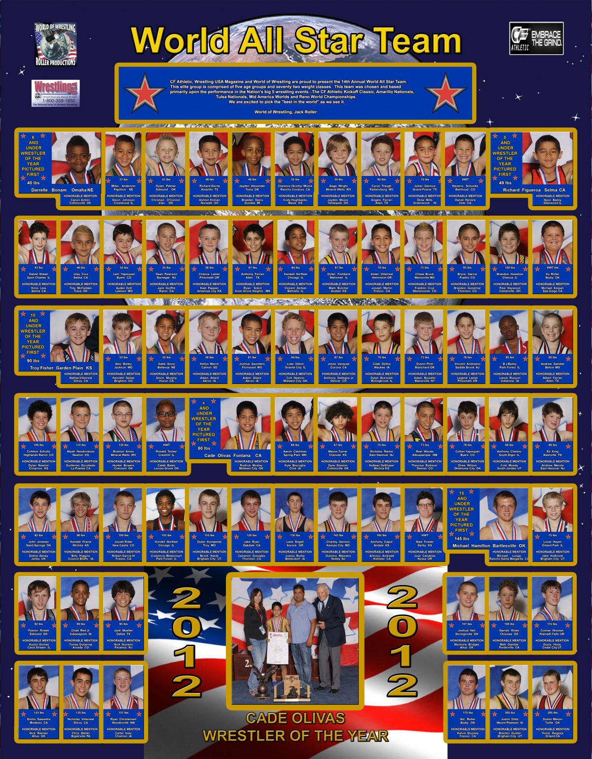 2012 World All-Star Poster – World of Wrestling