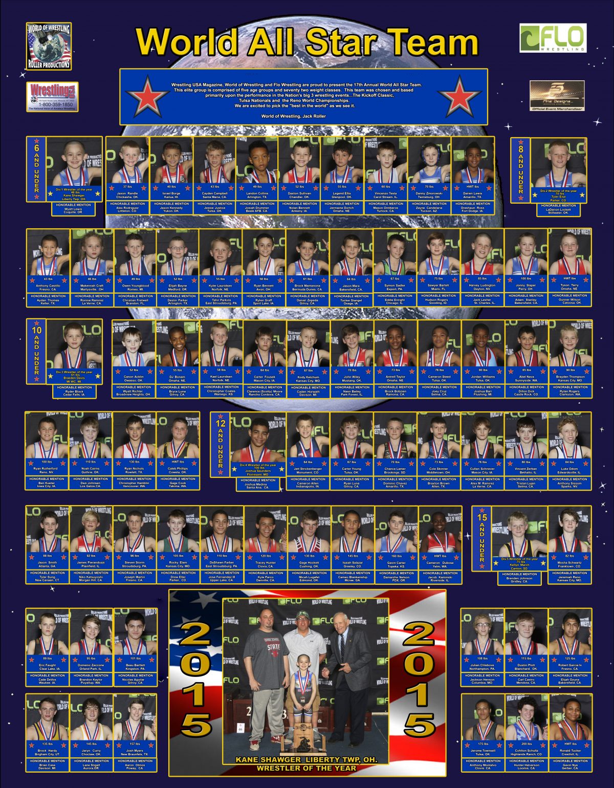 2015 World All-Star Poster – World of Wrestling