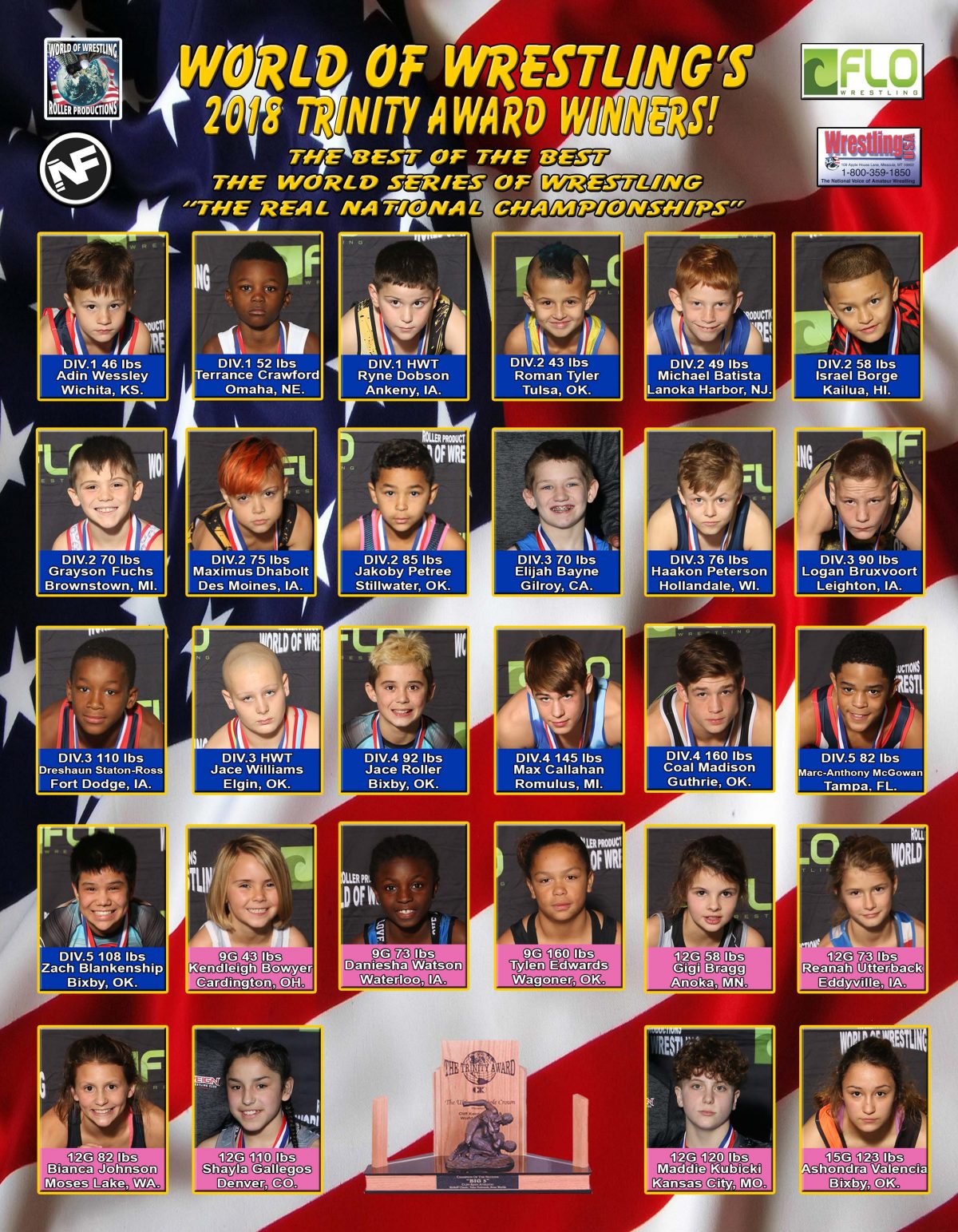 2018 Trinity Award Poster – World of Wrestling