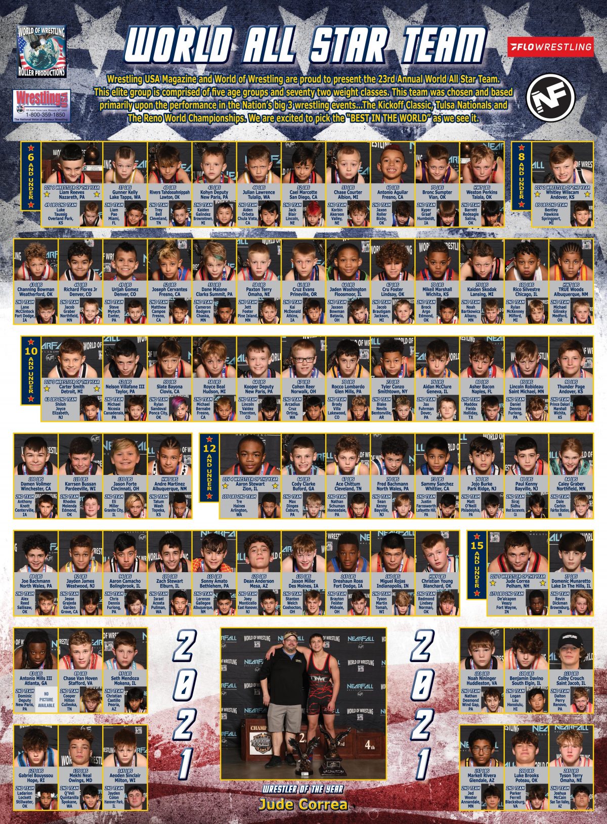 2021 World All-Star Poster – World of Wrestling